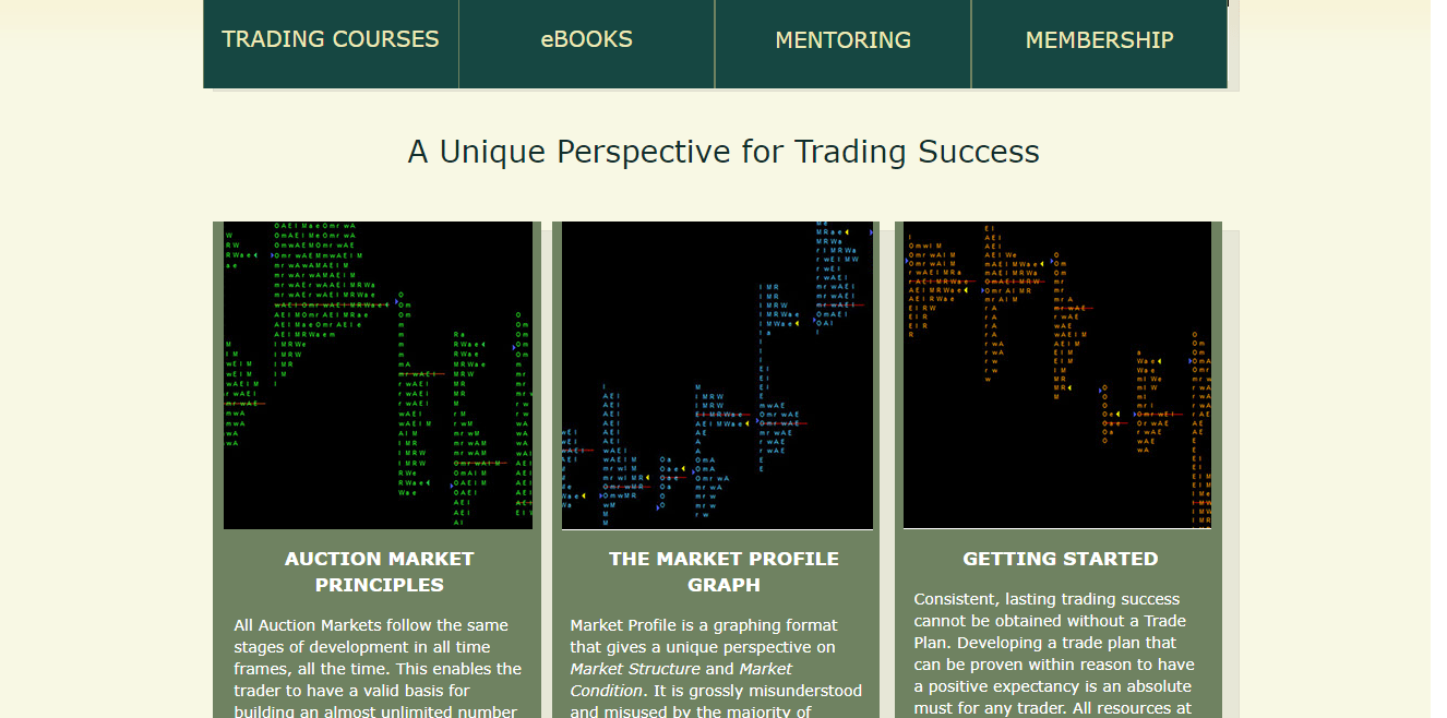 Alexander Trading – Comprehensive Market Profile Seminar (keys to ...