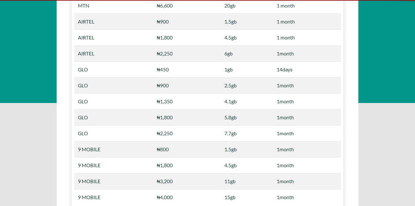 How to Start a Data Reselling Business: The Complete Beginners Guide ...