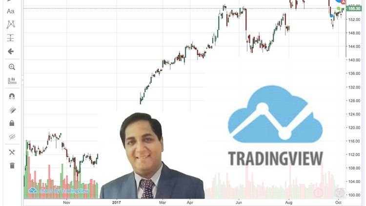 How To Use Trading View Charting Platform Like A Pro (Update) | Aid the ...