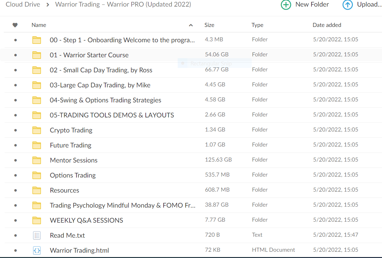 Warrior Pro Trading Course (Updated 2022) | Aid the student