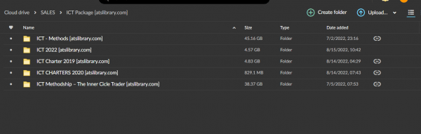 ICT Package – All ICT Materials Updated to 2022 | Aid the student