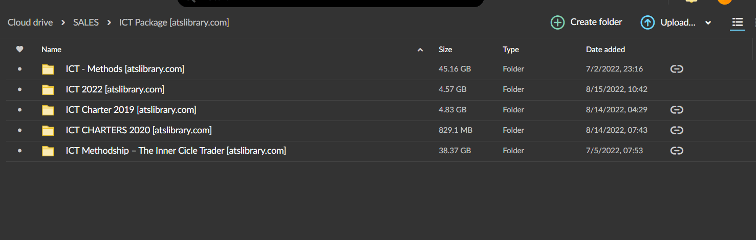 ICT Package – All ICT Materials Updated to 2022 | Aid the student