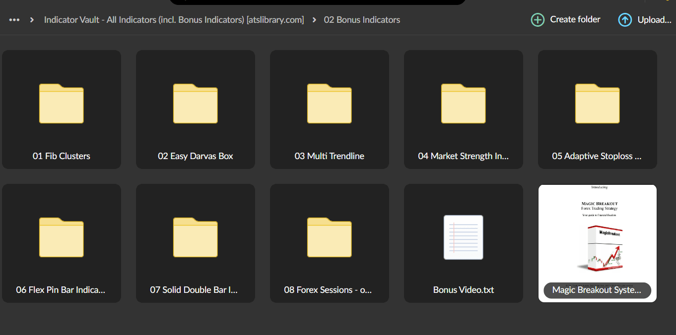 Indicator Vault - All Indicators (incl. Bonus Indicators) | Aid the student
