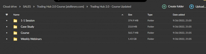 Trading Hub 2.0 Course (Lifetime Updates) | Aid the student