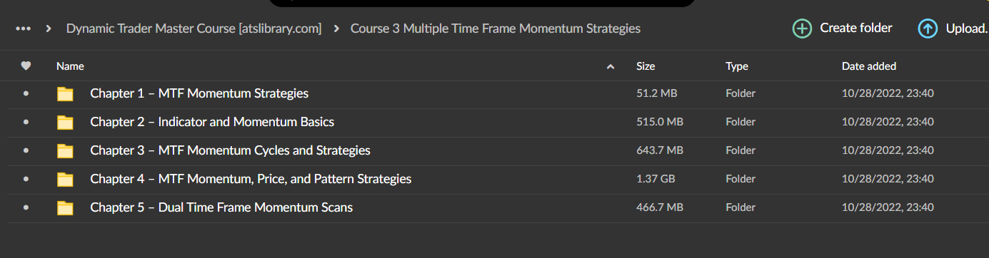Robert Miner – The Dynamic Trading Master Course | Aid the student