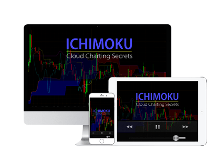 Hubert Senters – Ichimoku Cloud Charting Secrets | Aid the student