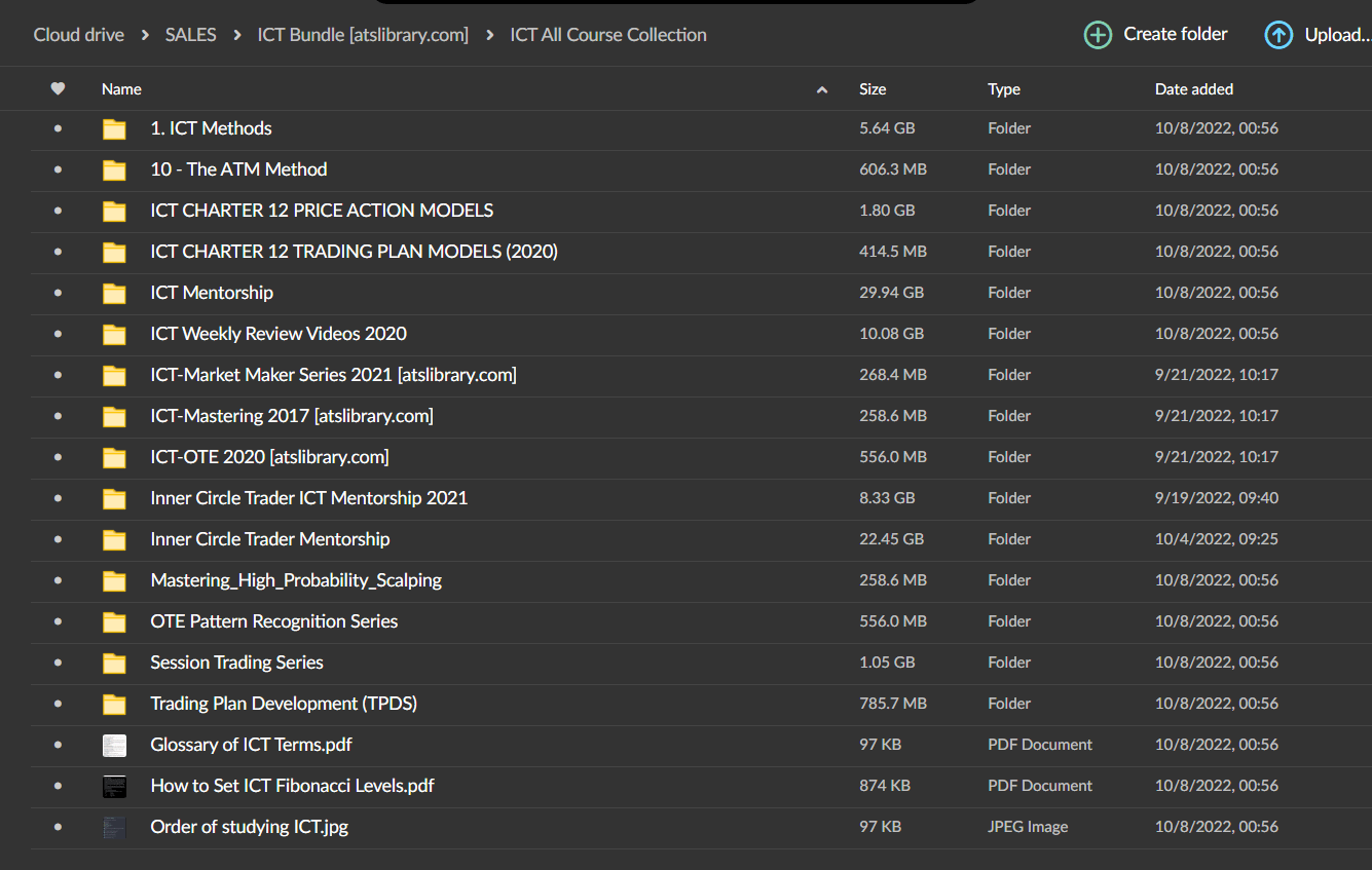 ICT Bundle – ICT All Course Collection + ICT All PDF Collection | Aid ...