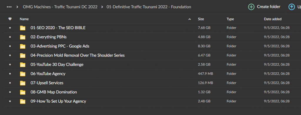 OMG Machines – Traffic Tsunami DC All Versions (Lifetime Updates) | Aid ...