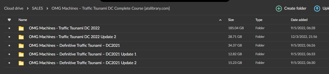 OMG Machines – Traffic Tsunami DC All Versions (Lifetime Updates) | Aid ...
